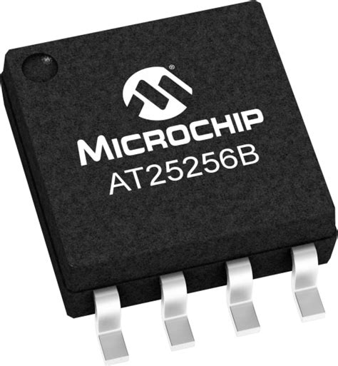 IoT Development Kits