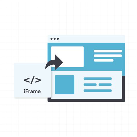 Why You Shouldnt Use Iframes For Online Bookings At Your Clinic