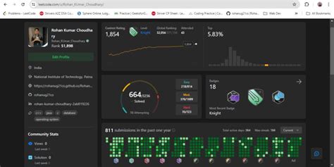 Hey Community Just Wanna Share A Few Learnings That I Have Got By Following The Two Most