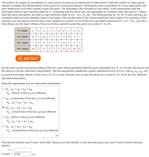 Solved The Authors Of A Paper On Perceptions Of Video Games