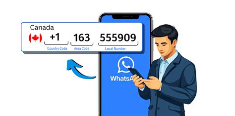 901 Area Code Memphis And Safety Tips For Phone Lookups