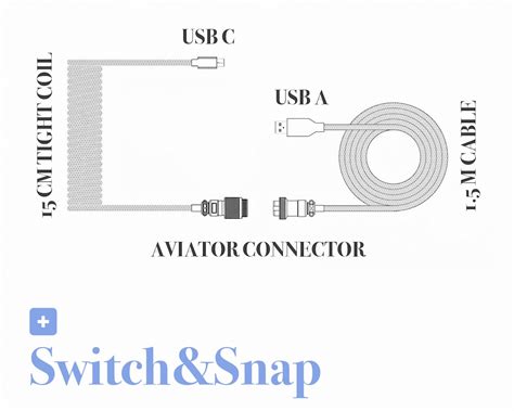 Cotton Candy Custom Coiled Mechanical Keyboard Cable For Gmk Theme Keyboards Artisan Keyboard
