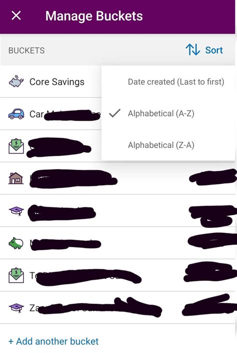 Sorting Buckets Now Available R Allybank