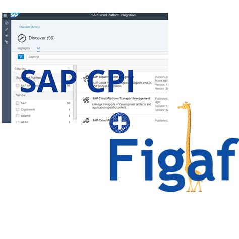 How Figaf Can Help Manage Sap Cpi Sap Community