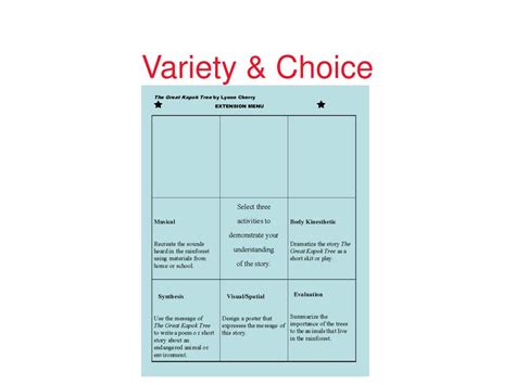 PPT - Brain-Based Learning The Foundation for Differentiating Instruction PowerPoint ...