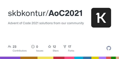 github skbkontur aoc2021 advent of code 2021 solutions from our