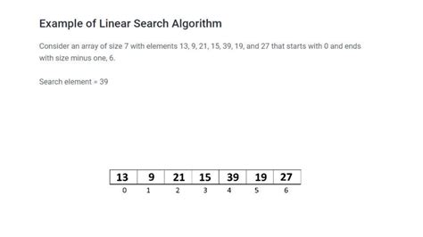Linear Search For Design And Analysis Of Algorithm Pptx