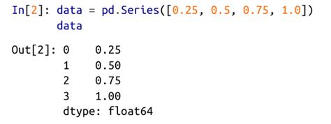 mastering dictionaries in pandas a beginner s guide to creating