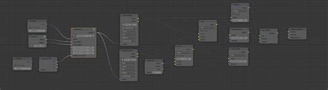 What Are The Limitations Of The GlTF Exporter Specifically Allowed Inputs Issue