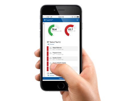 Real Time Oee Performance Management The Manufacturing Connection