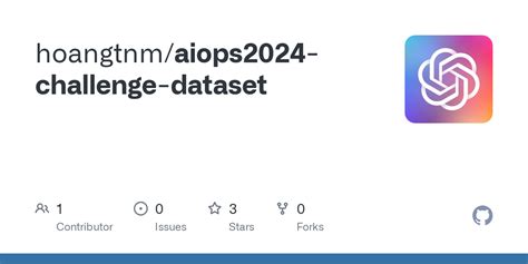 github hoangtnm aiops2024 challenge dataset