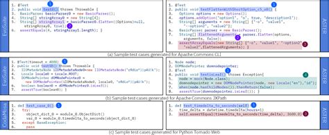Figure 1 From Multi Language Unit Test Generation Using Llms Semantic