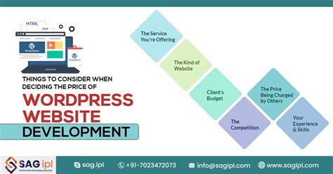 Sag Ipl On Linkedin Webdevelopment Wordpressdevelopment Websitedesign Freelancedeveloper