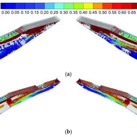 Vortical Structures Developed In Air Inlet Visualized By Q 01