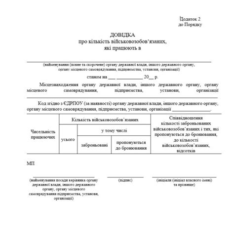 Как выглядит бронь от мобилизации в россии фото