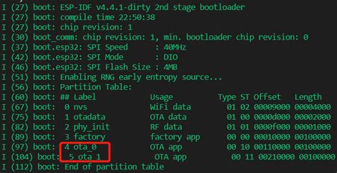 Ota的学习esp32 Ota升级执行流程 回滚 Csdn博客