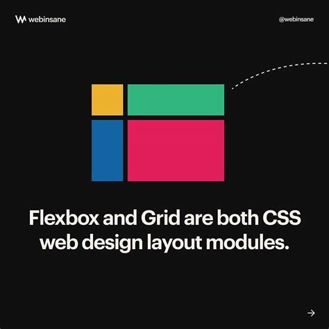 flexbox vs grid uibundle