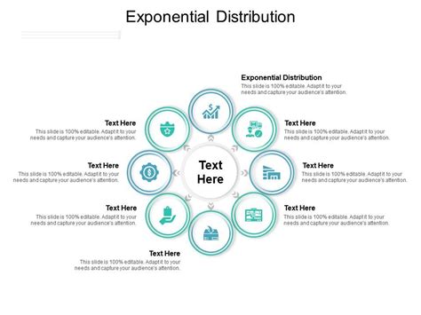 Exponential Distribution Ppt Powerpoint Presentation Ideas Slide Download Presentation