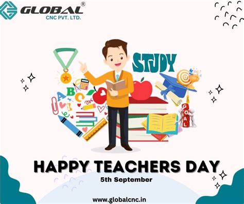 Kiran Gadhavi Posted On Linkedin