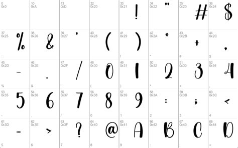 Windows Handmade Windows Font Free For Personal