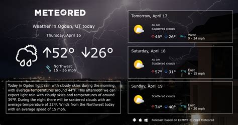 Ogden Ut Weather 14 Days Meteored Us