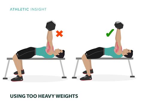 How To Do Dumbbell Bench Press Variations Proper Form Techniques Athletic Insight