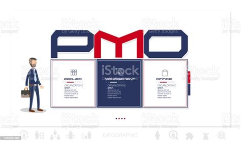 Pmo 인포그래픽 요소 및 인포그래픽 요소 스톡 일러스트 인포그래픽 순서도 조직 타임라인 시각 지원 프로젝트 관리 사무실 개념에 대한 스톡 벡터 아트 및 기타 이미지