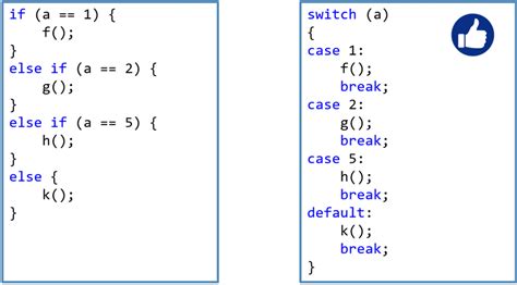 Bí Kíp Optimize Code Cc Cppdeveloper