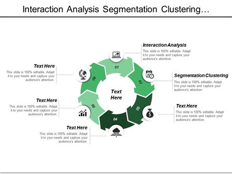 interaction analysis segmentation clustering customer information