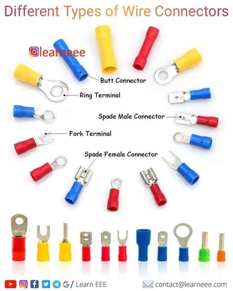 Solar Panels And Electrical Components Connection
