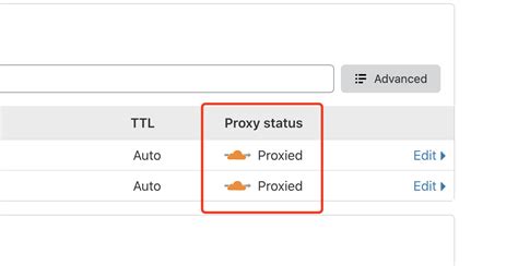 是否支持配置cloudflare Proxy开启的配置 · Issue 210 · Newfutureddns · Github