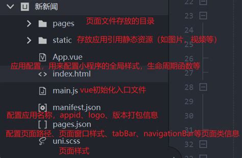 两个小时完成一个简单项目——新闻app、新闻小程序，循序渐进的掌握uni app is橙子 博客园