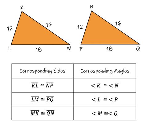 Congruent Triangles