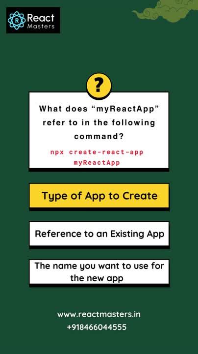 React Masters On Linkedin React Reactjs Reactnative Placements Quiz Joboppurtunites