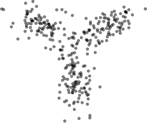 Simple Data Set Consisting Of Three Gaussian Blobs Download