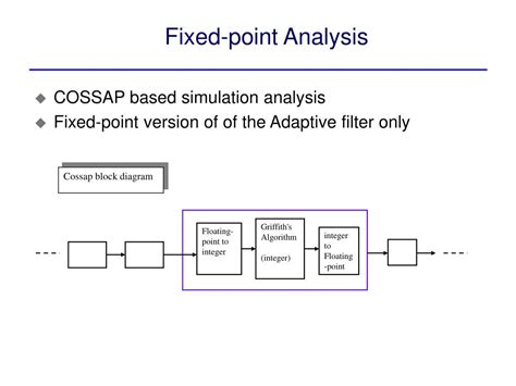 Ppt Dsps In Wireless Communication Systems Powerpoint Presentation