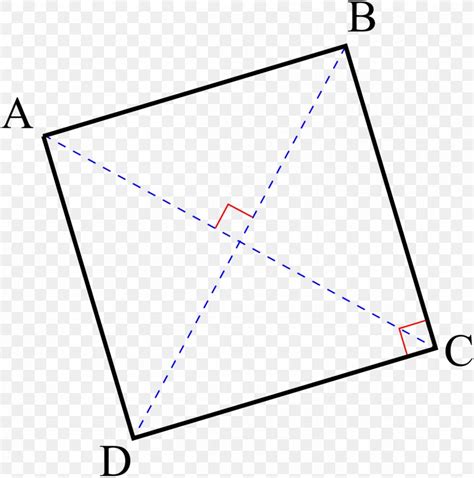 Geometry Square Quadrilateral Rotation Plane Regular Polygon PNG