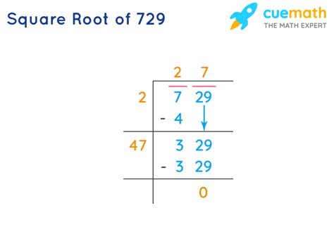 Square Root Of 729 How To Find The Square Root Of 729