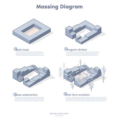 Massing Diagram For Your Next Project Behance