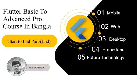 18 Flutter Start To End Part 2 Appbarmaterialapp Scaffold Statelesswidget