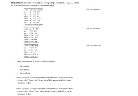Solved PROBLEM 12 2 Consider The Following Forms For Chegg Com