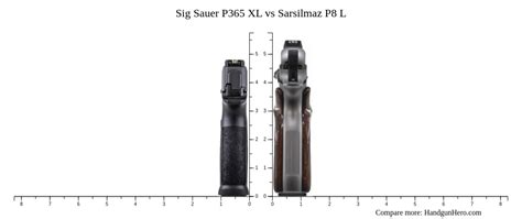 Sig Sauer P365 XL Vs Sarsilmaz P8 L Size Comparison Handgun Hero