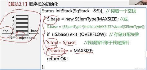 算法与数据结构 栈的表示和操作的实现 CSDN博客