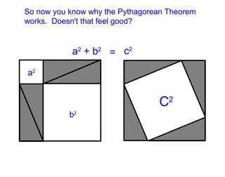 Proving The Pythagorean Theorem PPS Physics Science