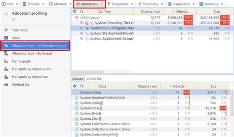 Yourkit Net Profiler Help Allocation Call Tree All Threads Merged
