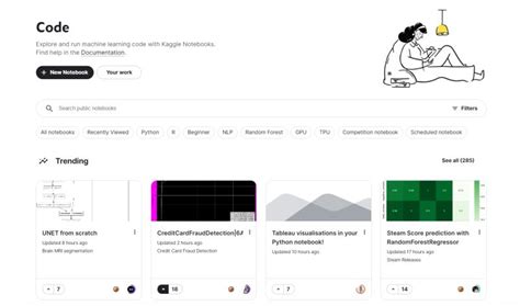 Allena Venkata Sai Abhishek On Linkedin Iiitb Trending Kaggle