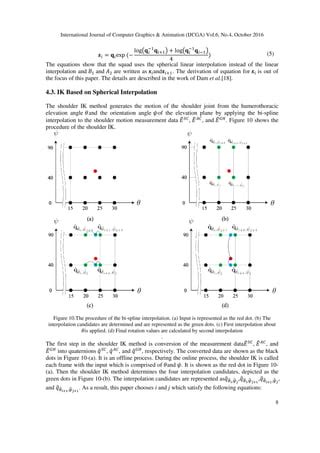 Data Driven Shoulder Inverse Kinematics Research Pdf