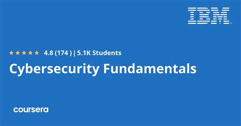 Cybersecurity Fundamentals Coursera