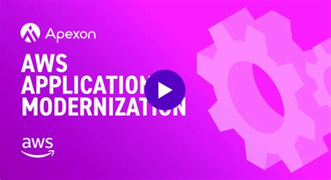 Aws Application Modernization Cloud Application Modernization