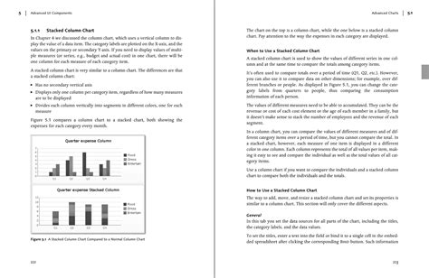 Creating Dashboards With Sap Businessobjects The Comp By Sap Press